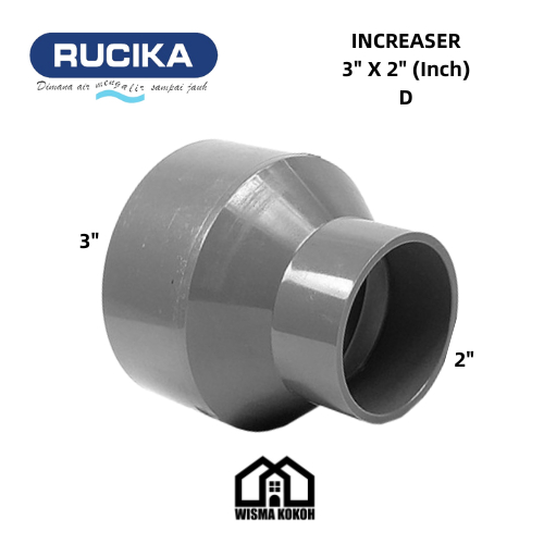 Jual RUCIKA VLOK SOK / INCREASER PVC 3" X 2" (Inch) D | Shopee Indonesia