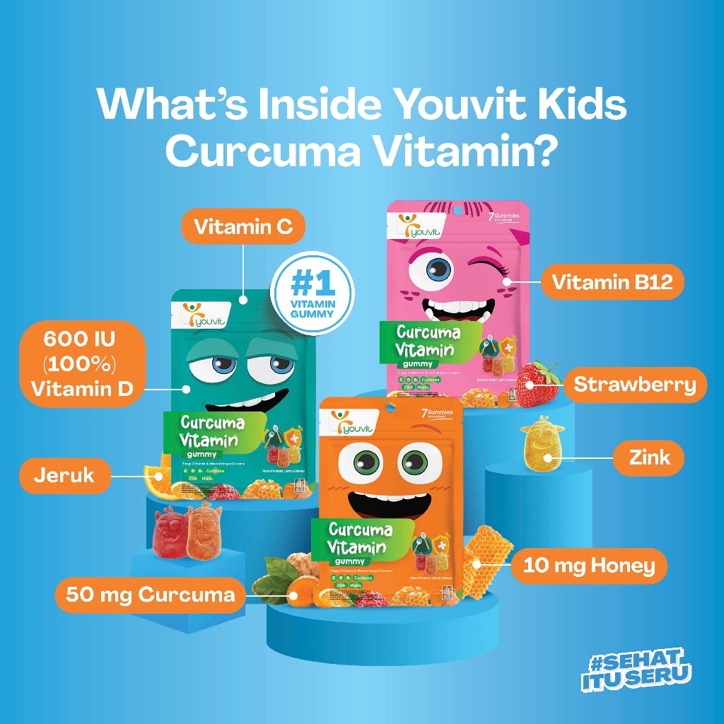 Jual Youvit Curcuma & Vitamin Anak 7 Hari dengan Curcuma, Zink, dan ...
