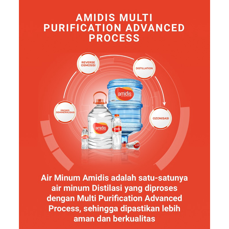Jual Amidis Air Minum Distilasi - Amidis Galon & Refill 19 L - Amidis ...