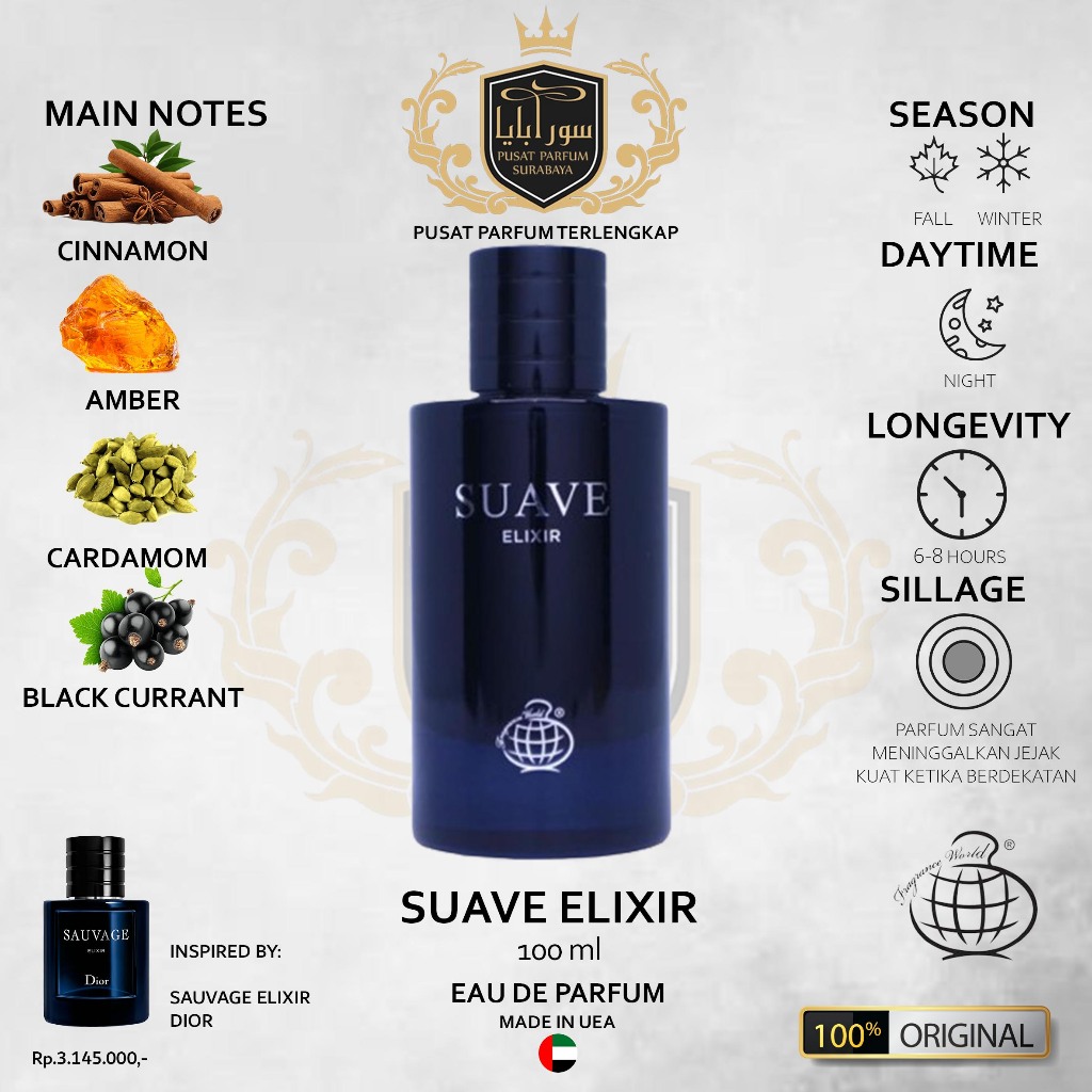 Jual Suave Elixir Fragrance World Premium Parfum Pria/Wanita/Unisex ...