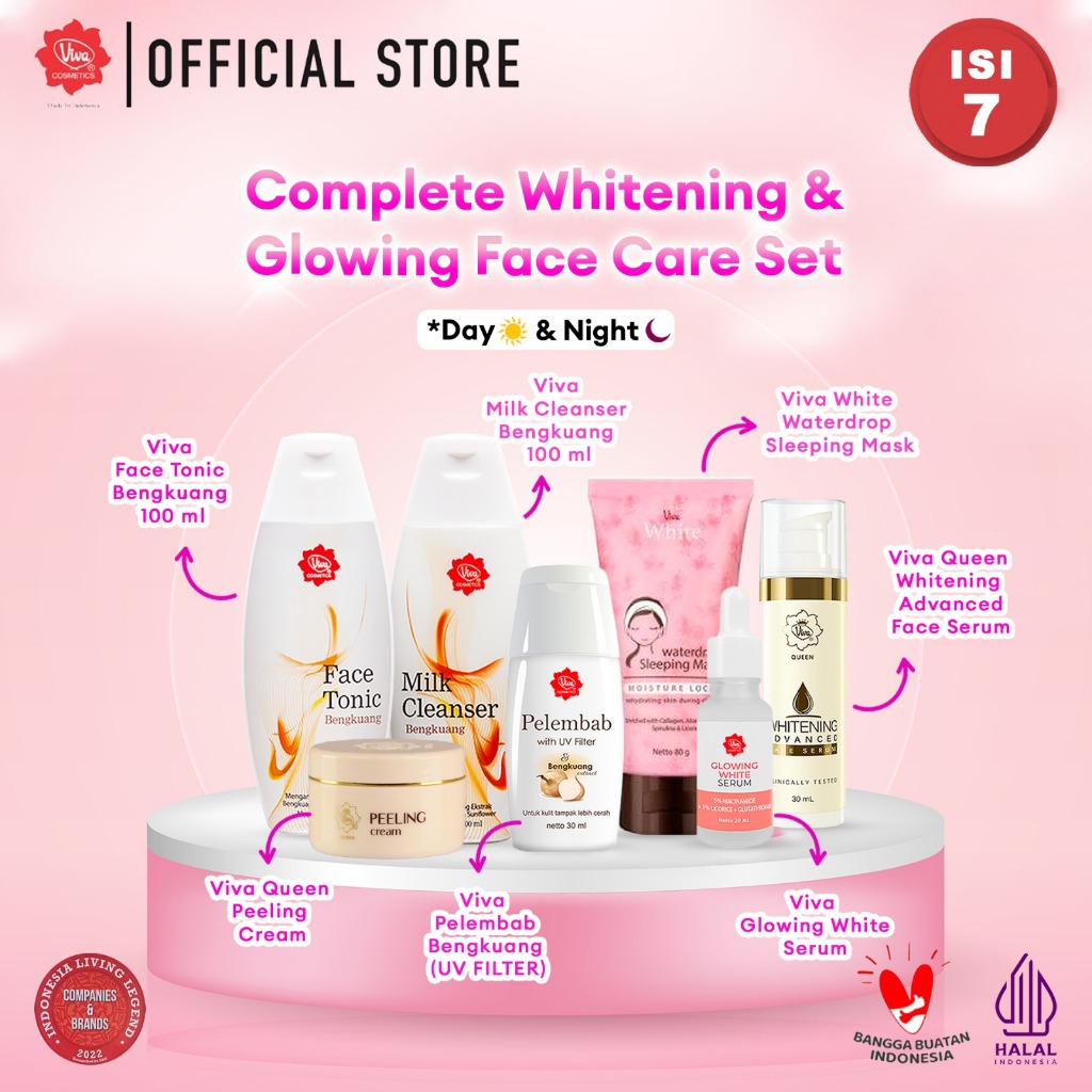 Jual [PROMO] Paket Complete Whitening & Glowing Face Care Set | Shopee ...