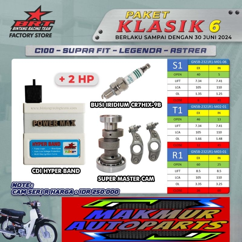 Jual Paket Klasik 6 BRT Cdi - Master Cam - C100 / SUPRA FIT / LEGENDA ...