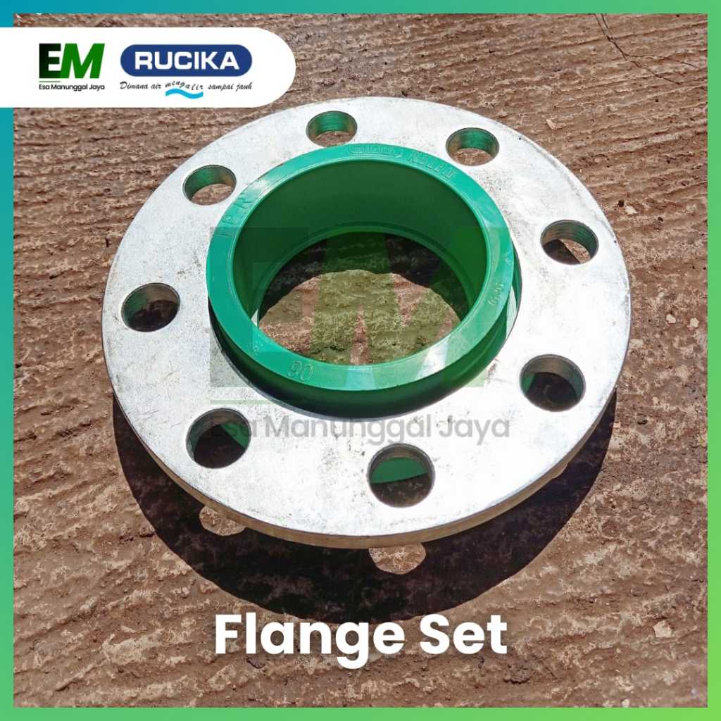 Jual Flange PPR 90mm (3") SET / Flange PPR 3 inch / Flange + Backing ...