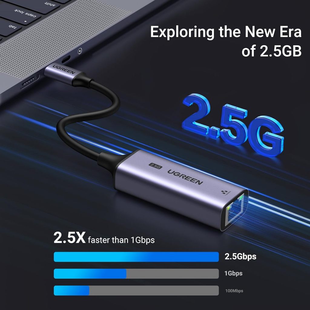 Jual UGREEN LAN Adapter USB Type C to RJ45 Gigabit Ethernet Network ...