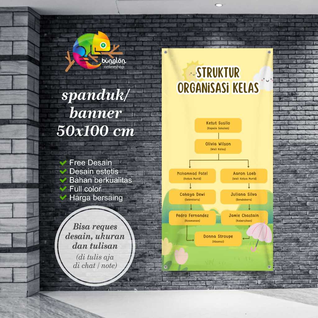 Jual Spanduk Banner Kuning Pastel dan Hijau Ilustrasi Lucu Struktur ...