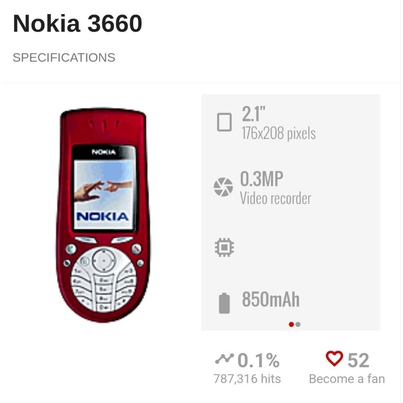 Jual NOKIA 3660 HP JADUL LANGKA UNIK DAN ANTIK HP NOSTALGIA HPNYA PARQ KOLEKTOR 100% ORIGINAL ...