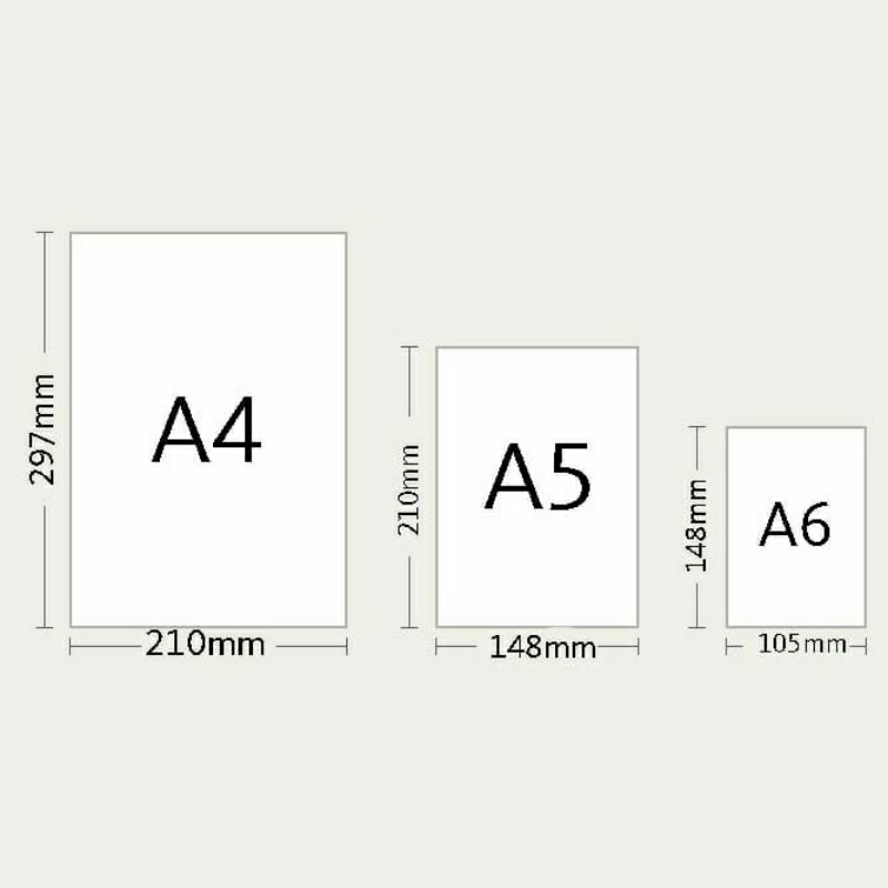 Jual Cetak Poster Custom ukuran A4,A5,A6,A7 HIGH QUALITY | Shopee Indonesia