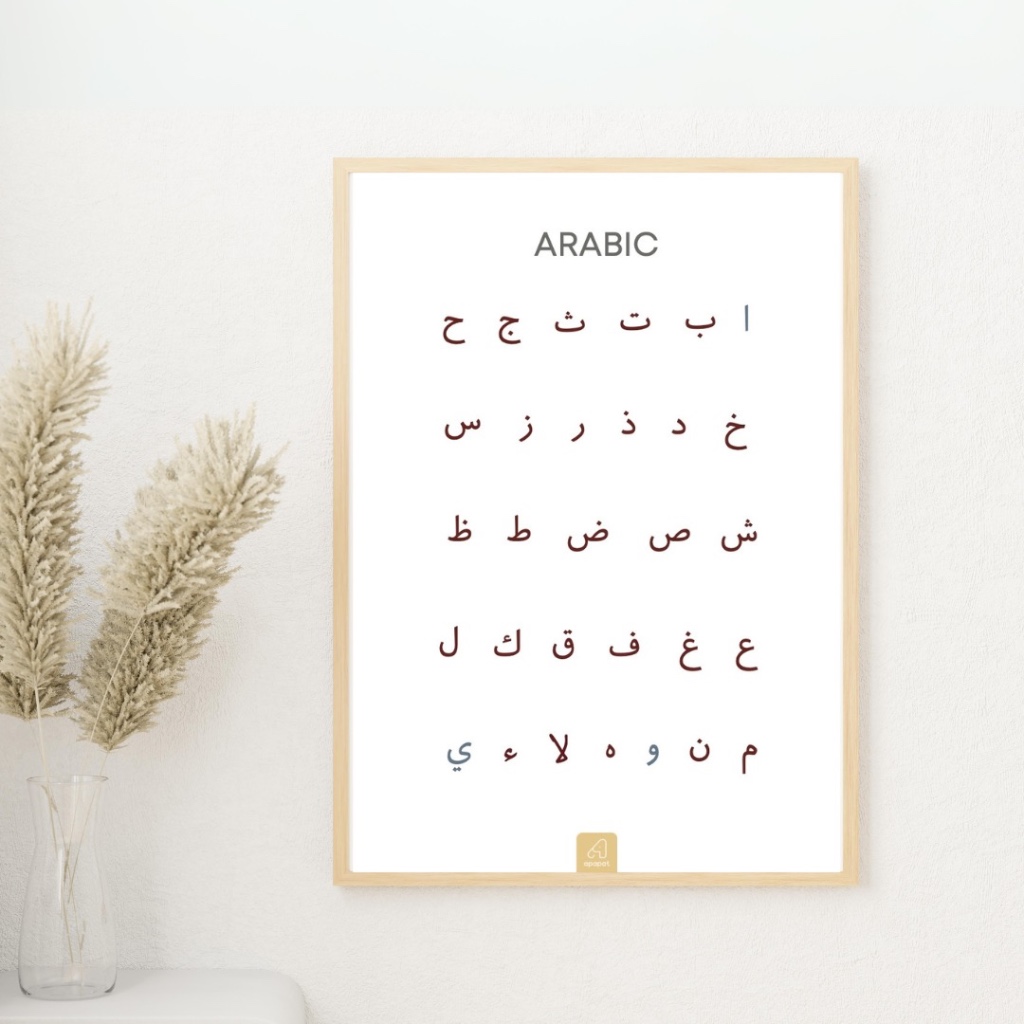Jual POSTER ARABIC hijaiyah poster tubuh manusia alfabet montessori ...