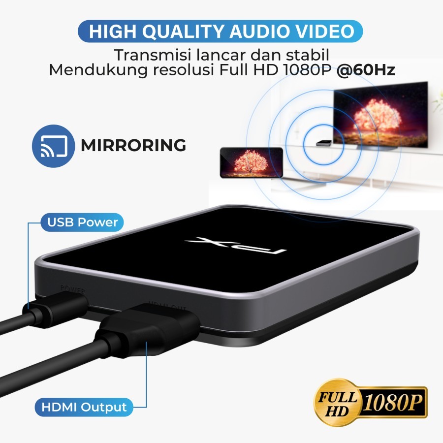Jual PX WFD-1100 Wireless HDMI Receiver Audio Video Display Mirroring ...