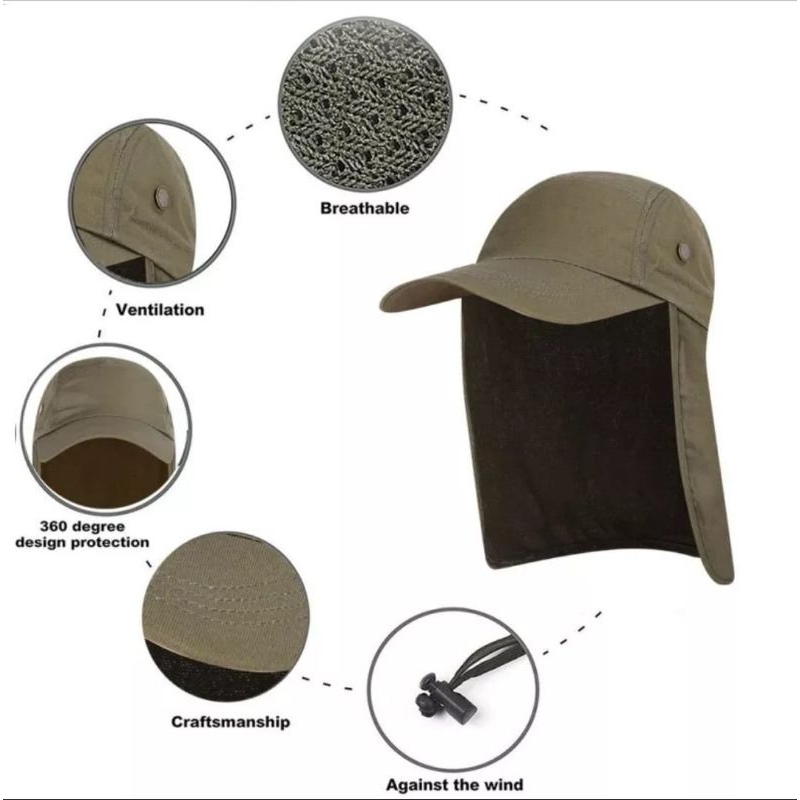 Jual topi pancing import topi UV sinar matahari topi mancing/pancing ...