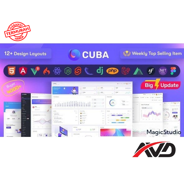 Jual Cuba Html React Angular Vue 3 Nuxt Node Aspnet Laravel 2858