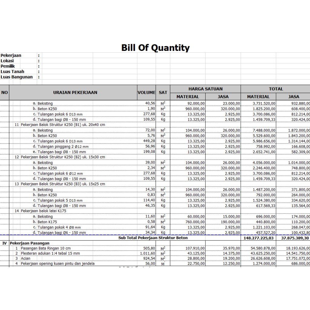 Jual Jasa Hitung RAB (Rencana Anggaran Biaya) untuk Rumah Tinggal, Ruko ...