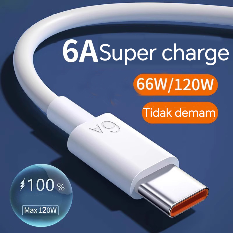 Jual IDEA CASE - Kabel Cable Data Type C | Type C To Type C | 6A Fast ...