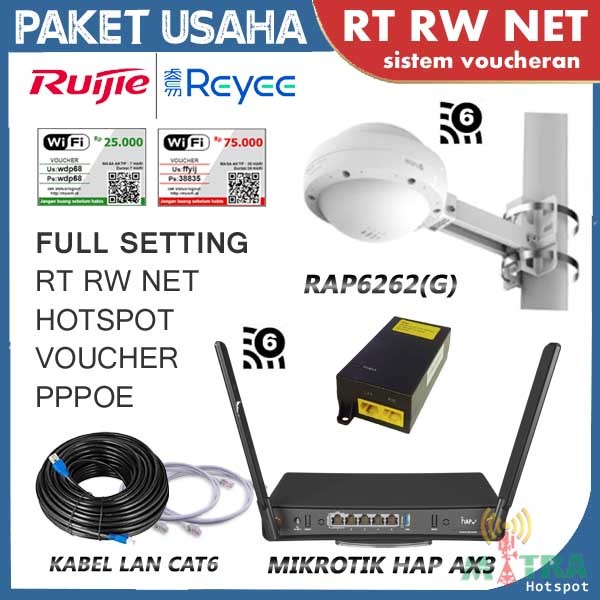 Jual Paket Server WIFI 6 Usaha Wifi Rt Rw Net Outdoor DUAL BAND ...
