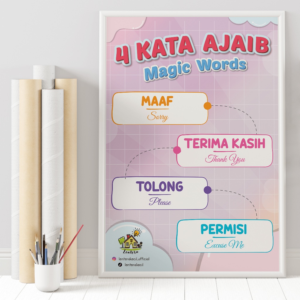 Jual Poster Edukasi Anak KATA AJAIB Dekorasi Hiasan Ruangan Kelas ...