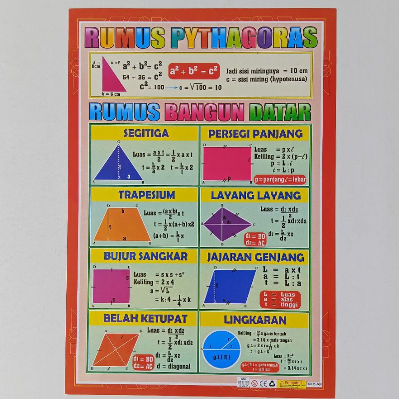 Jual Poster edukasi Anak Belajar Rumus Pytagoras | Shopee Indonesia
