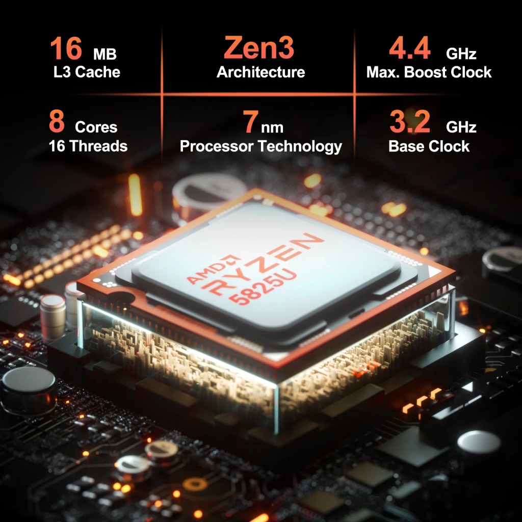 Jual Mini PC Geekom Gaming A5 AMD Ryzen 7 5825U RAM 32GB DDR4 512SSD ...