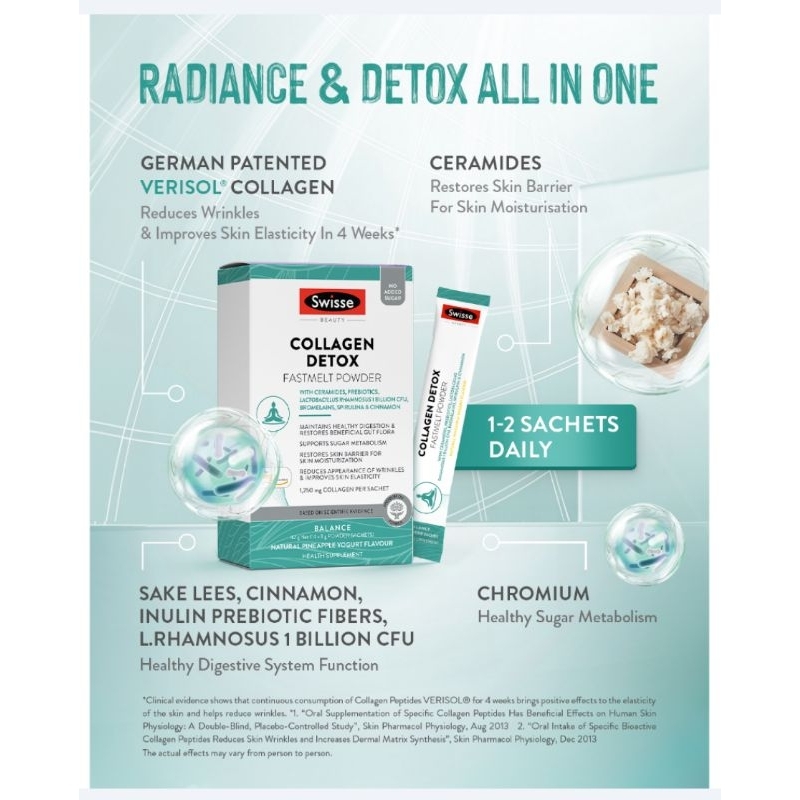 Jual Swisse Beauty Collagen Detox Fastmeal Powder isi 14 sachet ...