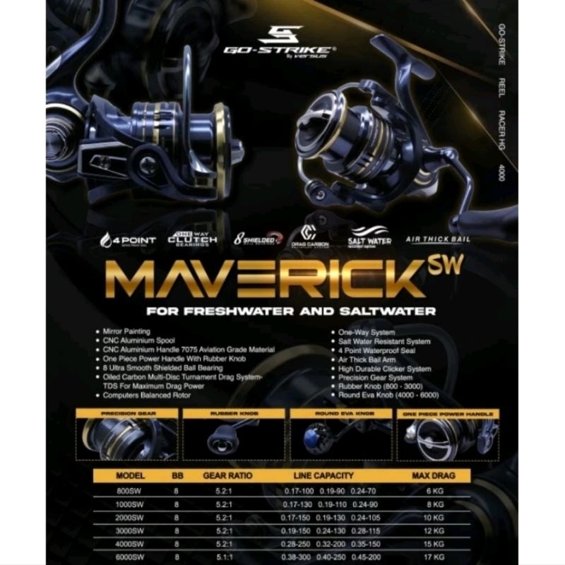 Jual reel versus Go strike carbotech & Maverick SW1000-4000 power ...