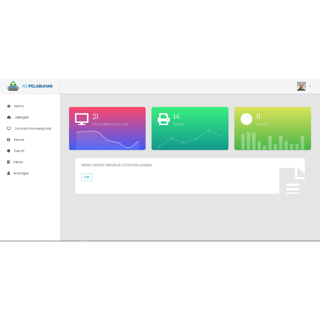 Jual Aplikasi Inventaris Jaringan Berbasis Web (Codeigniter) | Shopee Indonesia