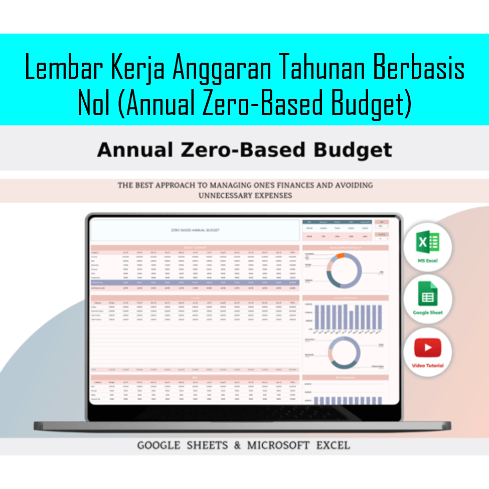 Jual Lembar Kerja Anggaran Tahunan Berbasis Nol (Annual Zero-Based ...