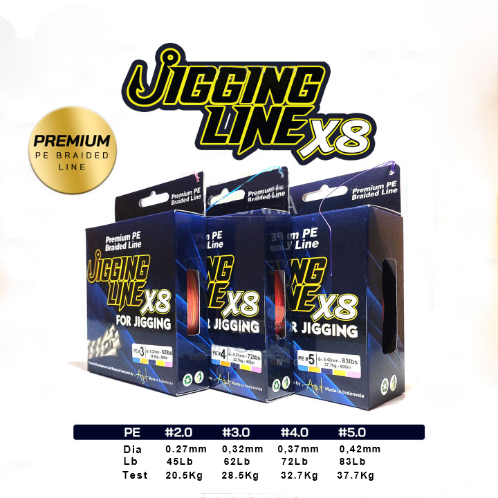 Jual BENANG PE JIGGING LINE X8 PREMIUM 600M | Shopee Indonesia