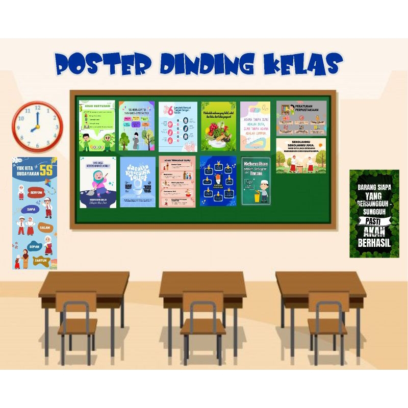 Jual poster dinding kelas/ruangan free perekat untuk menempel | Shopee ...