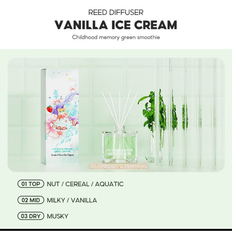 Jual KKV - Alba Sol Reed Diffuser / Pengharum Ruangan 45ml Vanilla Ice ...