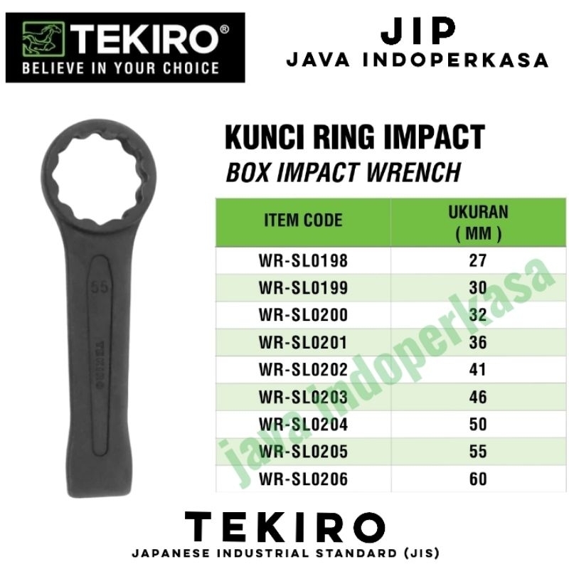 Jual TEKIRO kunci ring impact ukuran 27 30 32 36 41 46 50 55 60 ring pukul / slogging wrench ...