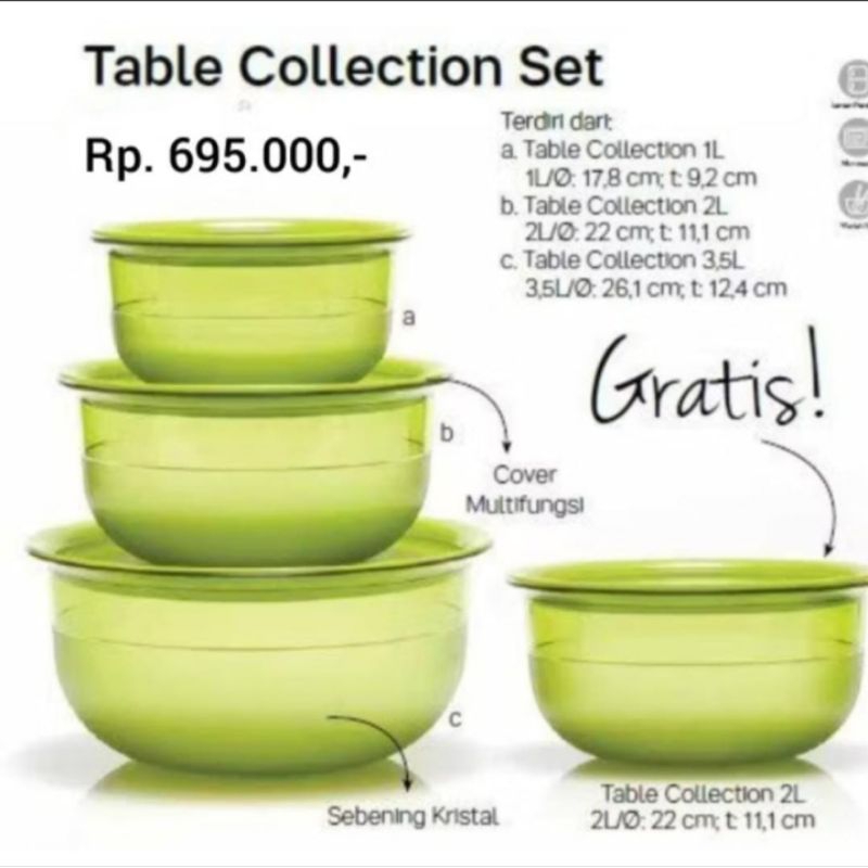 Jual Promo tupperware Table Collection set | Shopee Indonesia