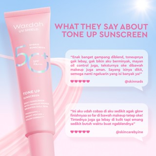 Jual Wardah UV Shield Tone Up Sunscreen SPF 50+ PA+++ Netto 30Ml | Daily Sunscreen With Make Up ...