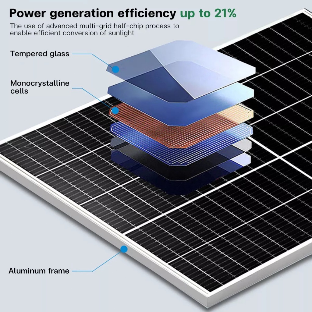 Jual 100W SOLAR PANEL PANEL SURYA PEMBANGKIT LISTRIK TENAGA SURYA 60W ...
