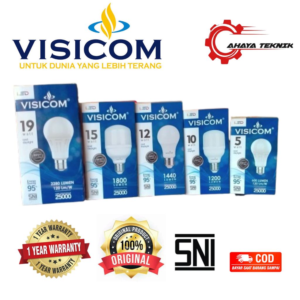 Jual LAMPU LED VISICOM 19 WATT | Shopee Indonesia