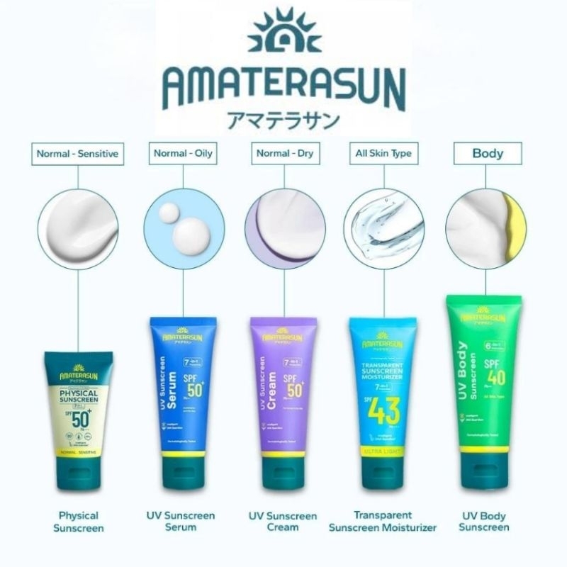 Jual AMATERASUN Sunscreen Series Transparent Moisturizer | Physical | UV Body | UV Serum | UV ...