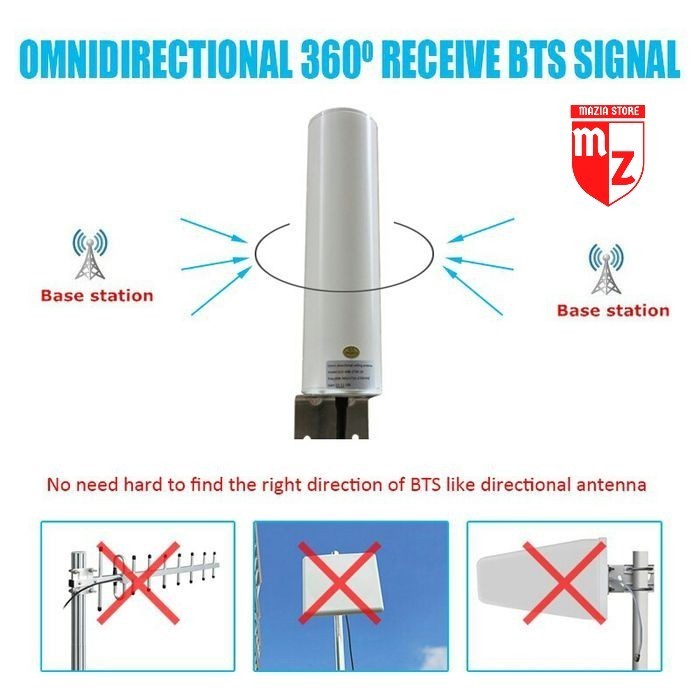 Jual Antena Penguat Sinyal 2G 3G 4G utk REPEATER (SMA-Male) | Shopee Indonesia