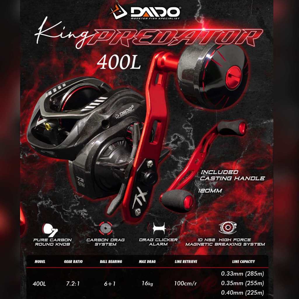 Jual Reel Daido King Predator SW Carbon Body 400XL - Katrol Pancing ...