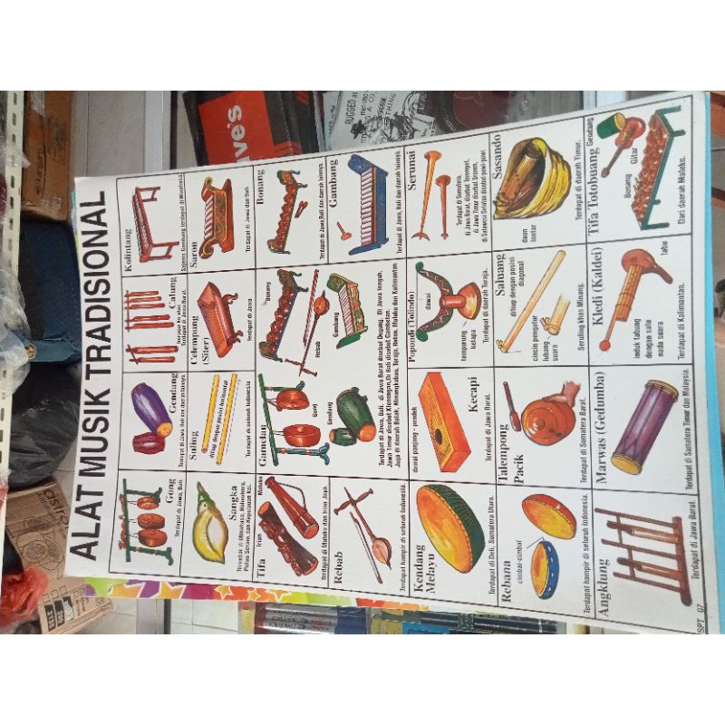 Jual poster belajar poster edukasi alat musik tradisional | Shopee ...