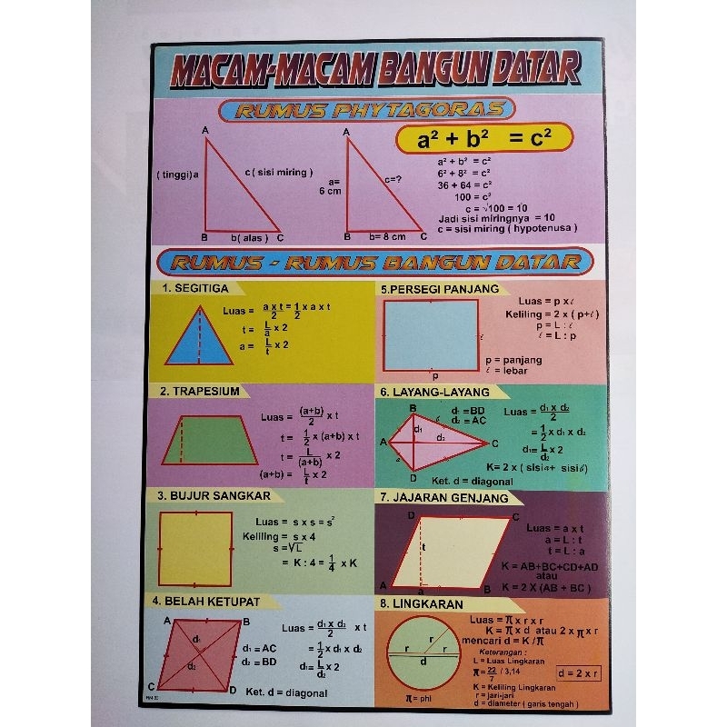 Jual Poster Edukasi Anak l Poster Gambar Bangun Datar l Belajar Matematika | Shopee Indonesia