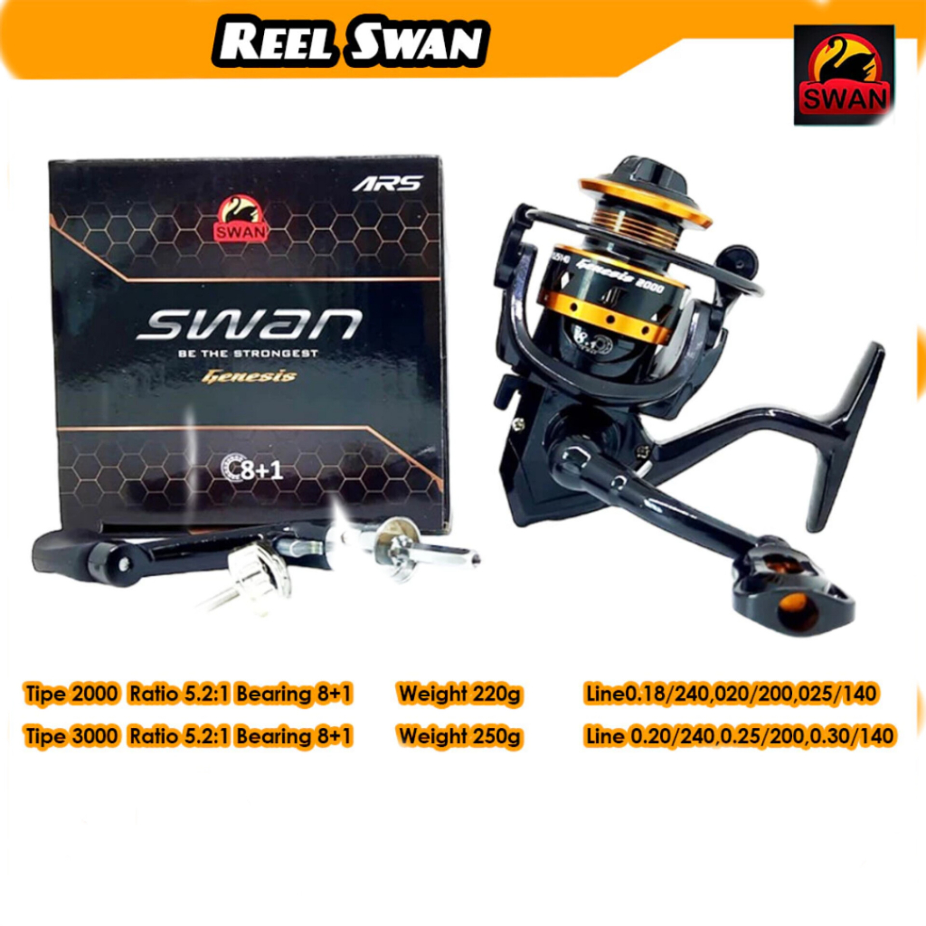 Jual REEL JORAN PANCING SWAN Genesis UKURAN 6000 | Shopee Indonesia