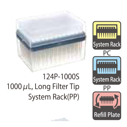 Jual PIPET TIPS FILTER 1000uL sterilized, Racket, Universal tips, 96pcs ...