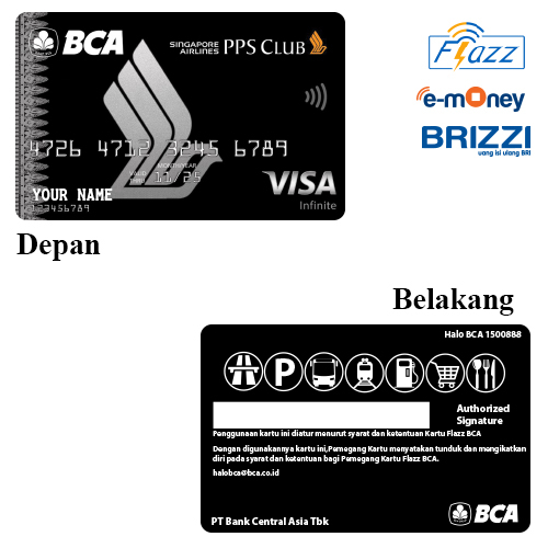 Jual CUSTOM KARTU FLAZZ BCA GENERASI 2 ATAU EMONEY/SALDO 0 - SINGAPORE ...
