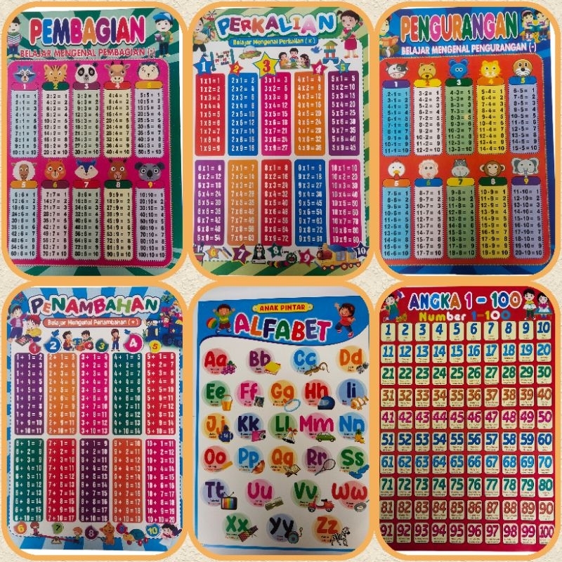 Jual Paket 6 Poster Edukasi Perkalian l Pembagian l Penambahan l ...