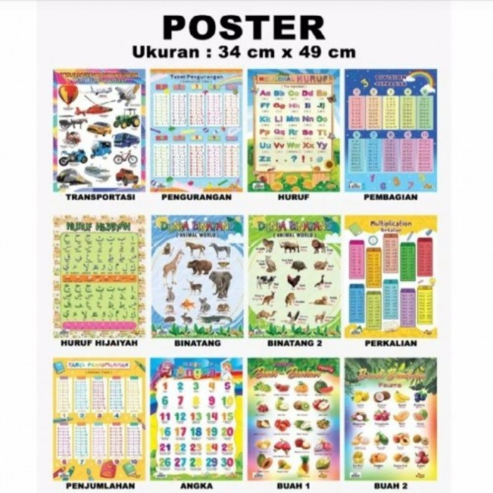 Jual Poster Belajar Anak PAUD / TK / PLAYGROUP / PRESCHOOL / Mainan ...