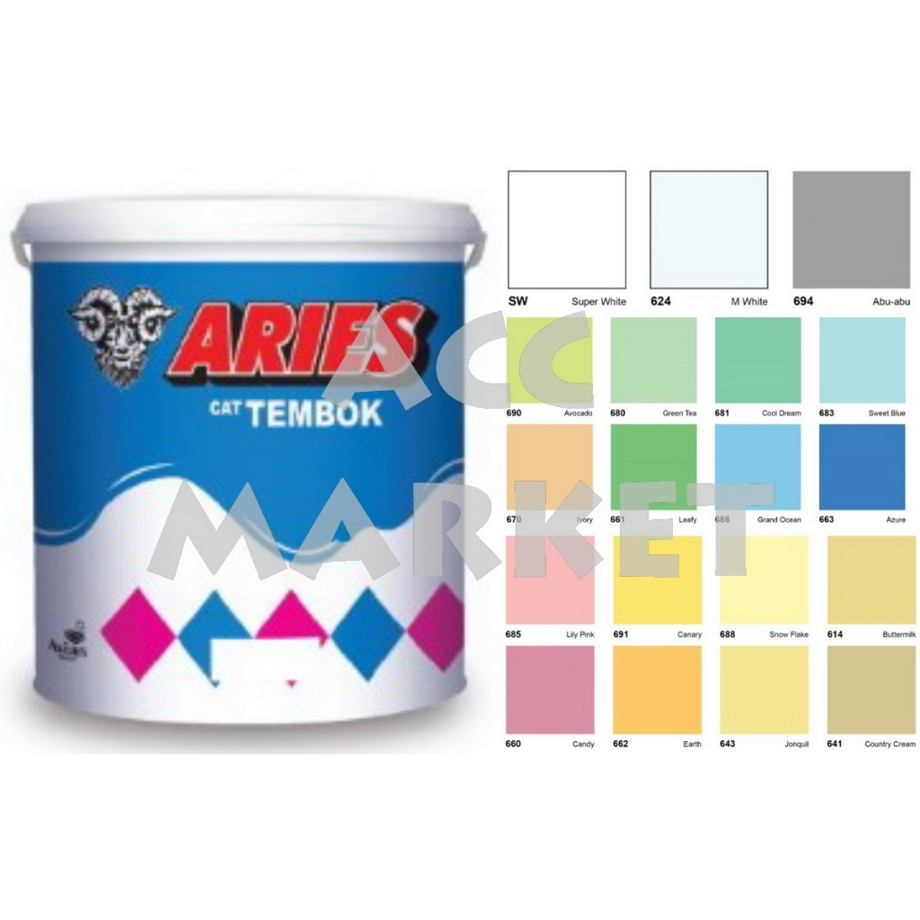 Jual Cat Tembok Aries Avian PUTIH 5 Kg Dinding GRC Rumah | Shopee Indonesia