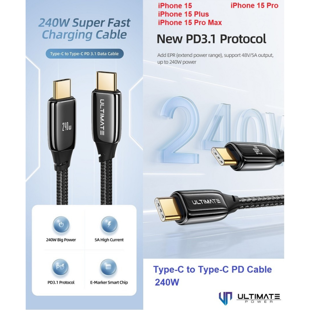 Jual Kabel Data Cable iPhone 15 Pro Max Plus 240W Fast Charging ...