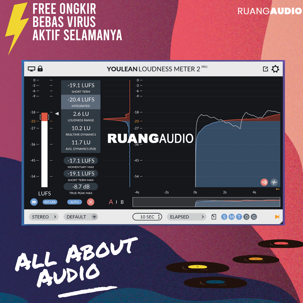 Jual Youlean Loudness Meter 2 PRO v2.4.3 plugin ( Full Activated ...