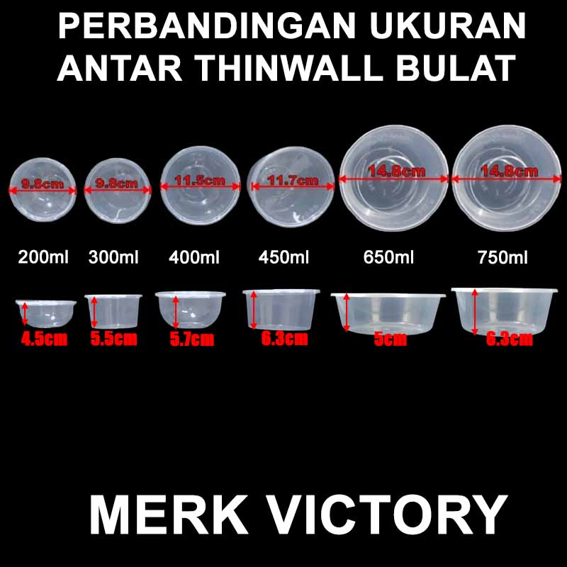 Jual Thinwall Bulat Ukuran 200ml 300ml 400ml 450ml 500 ml 650ml 750ml ...