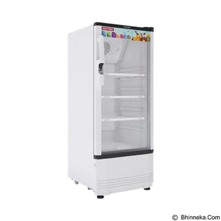 Jual Kulkas Showcase Terlengkap & Harga Terbaru Maret 2025 | Shopee ...