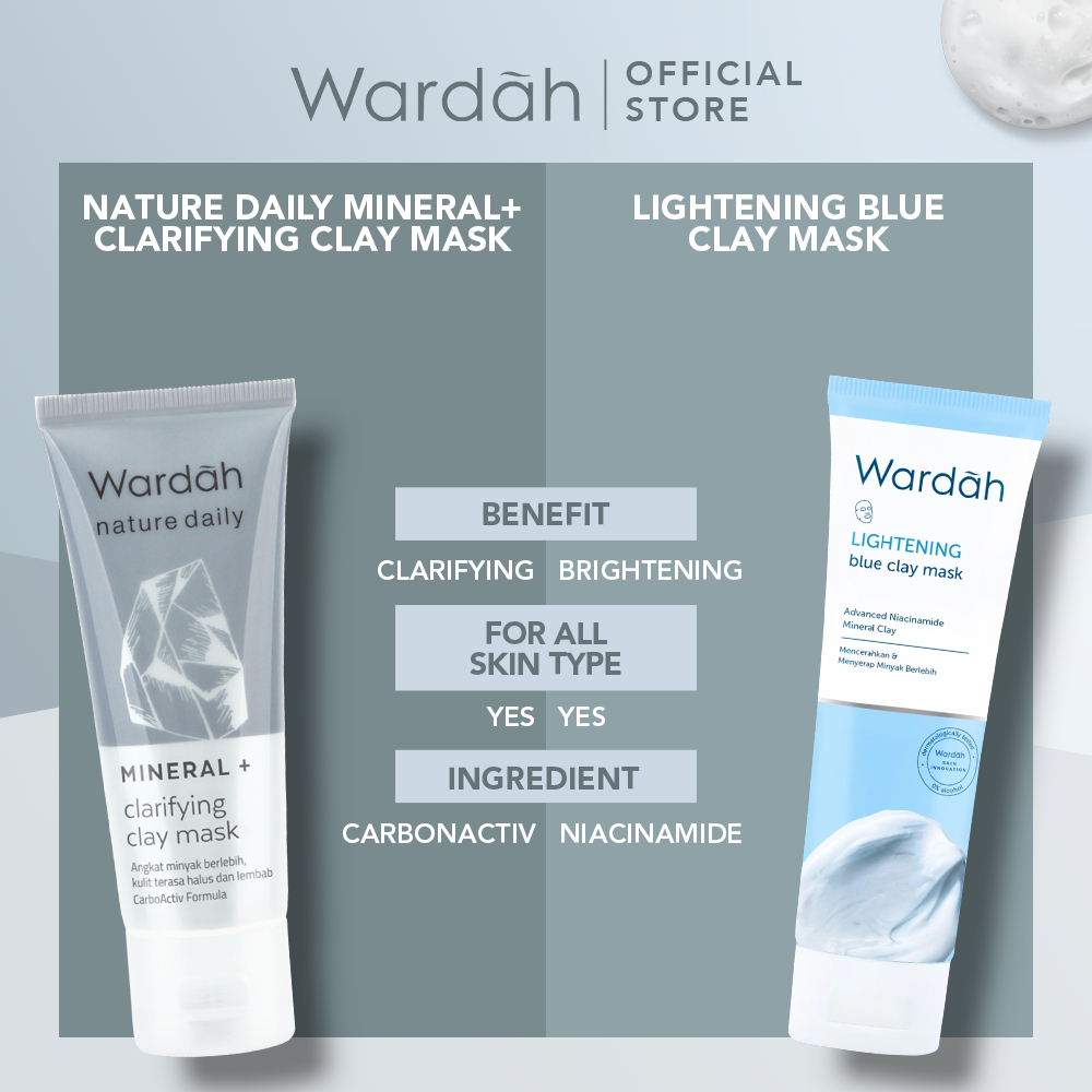 Jual READY Wardah Nature Daily Mineral+ Clarifying Clay Mask 60 ml ...