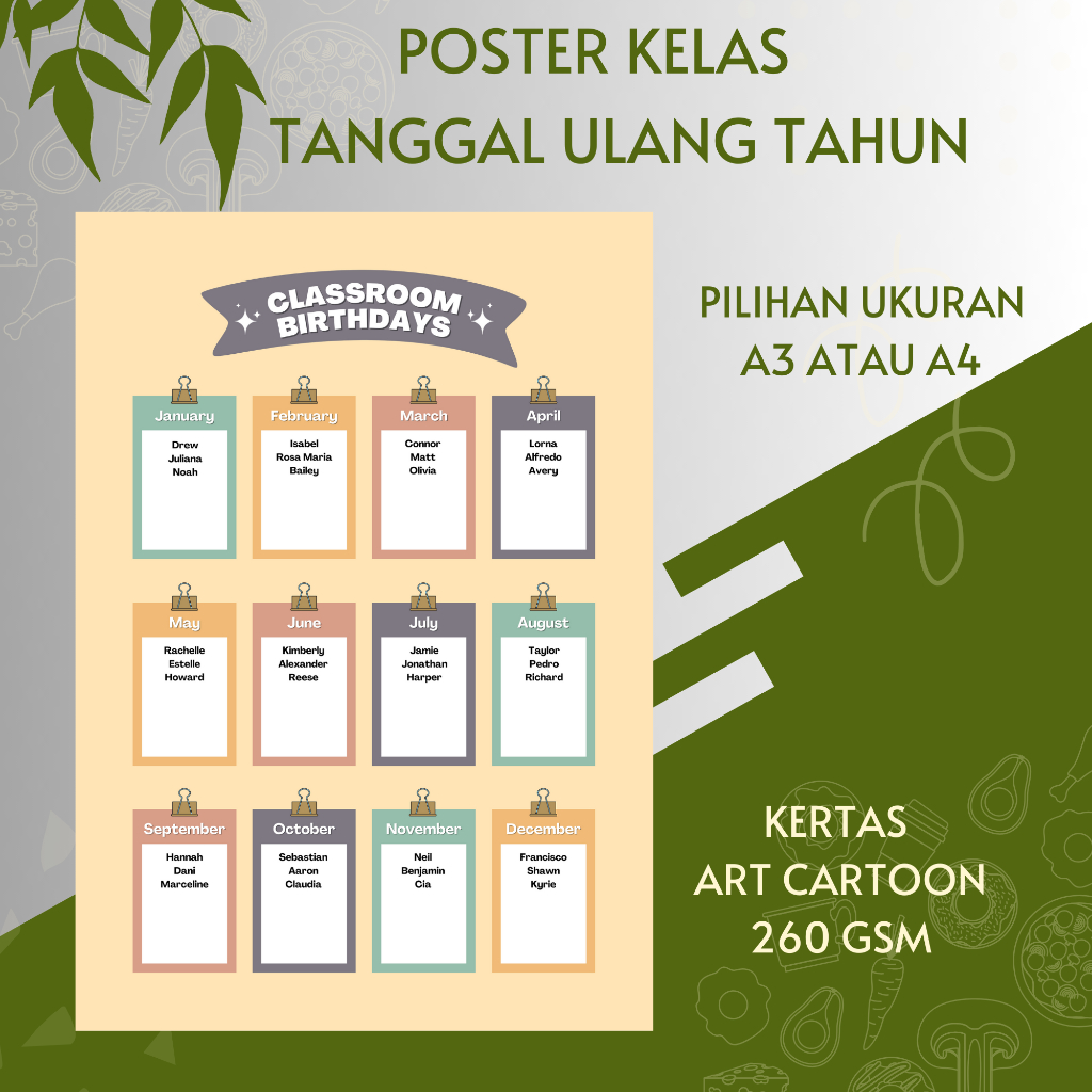 Jual POSTER EDUKASI ANAK desain unik | Shopee Indonesia